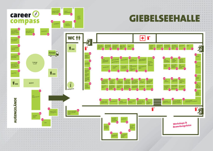 Programm - career compass